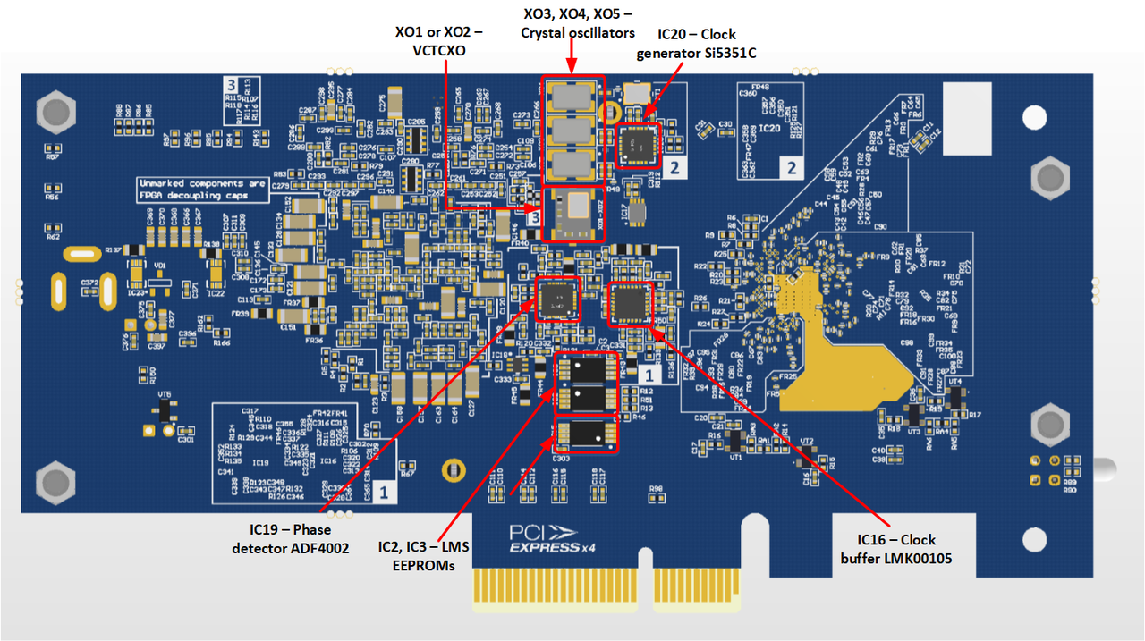 LimeSDR-PCIe v1.2 hardware description - Myriad-RF Wiki